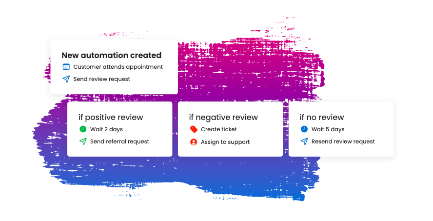 How to Improve Customer Experience in Insurance