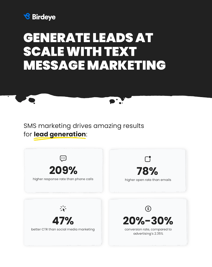 How to Generate Leads With SMS Marketing [INFOGRAPHIC]